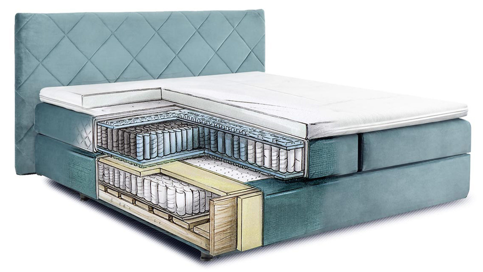 Das beste Boxspringbett: Erholsamer Schlaf im Luxusbett – Moebel Staude